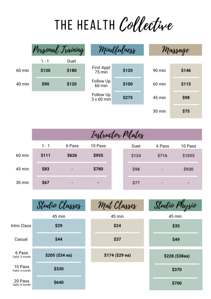 Fees & Surcharges - Auckland Physiotherapy